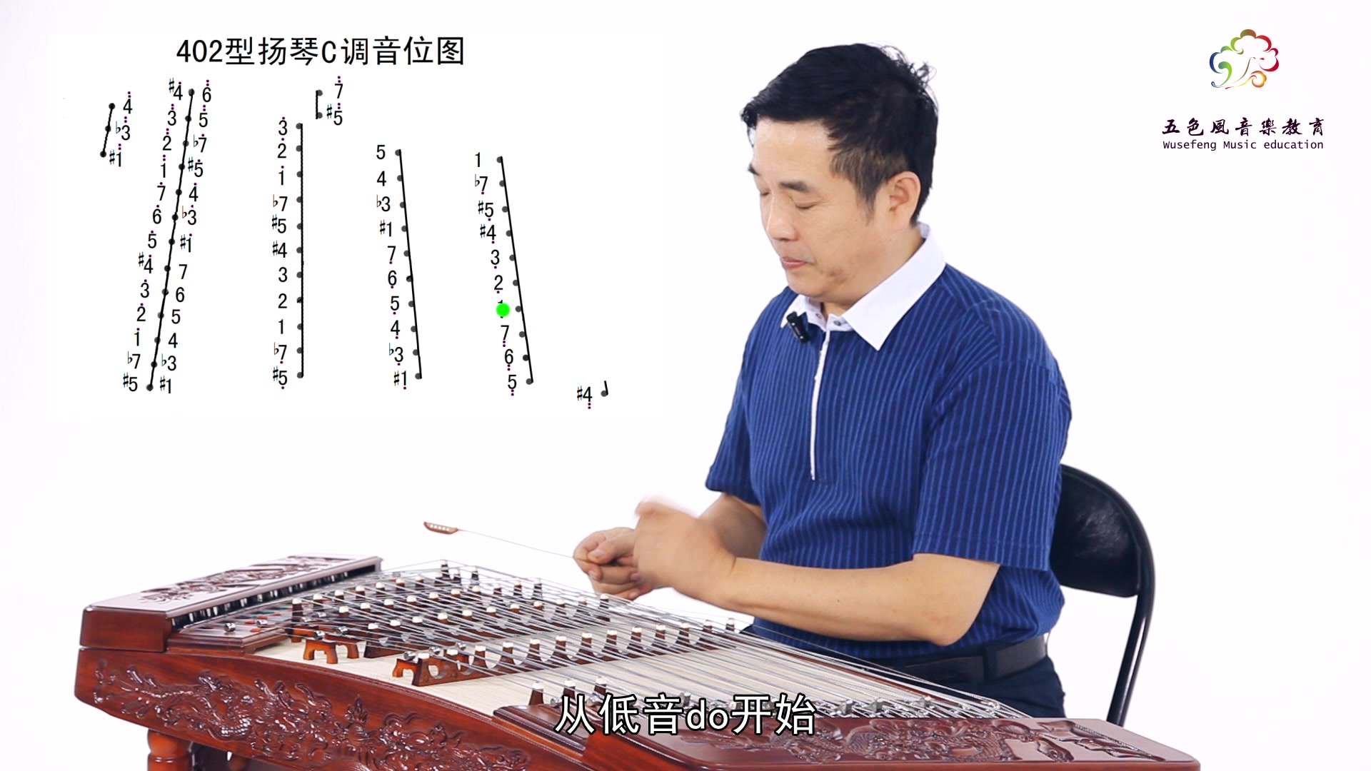 ...风扬琴系列视频——扬琴演奏基础第二讲 第六节-C调G调音位认识小结