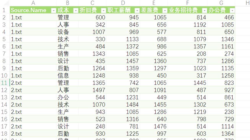 多个记事本数据合并导入到excel工作表