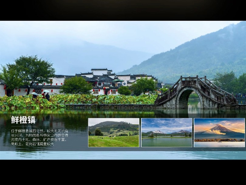 三分钟带你学会ppt图片切换,搞定图片轮播