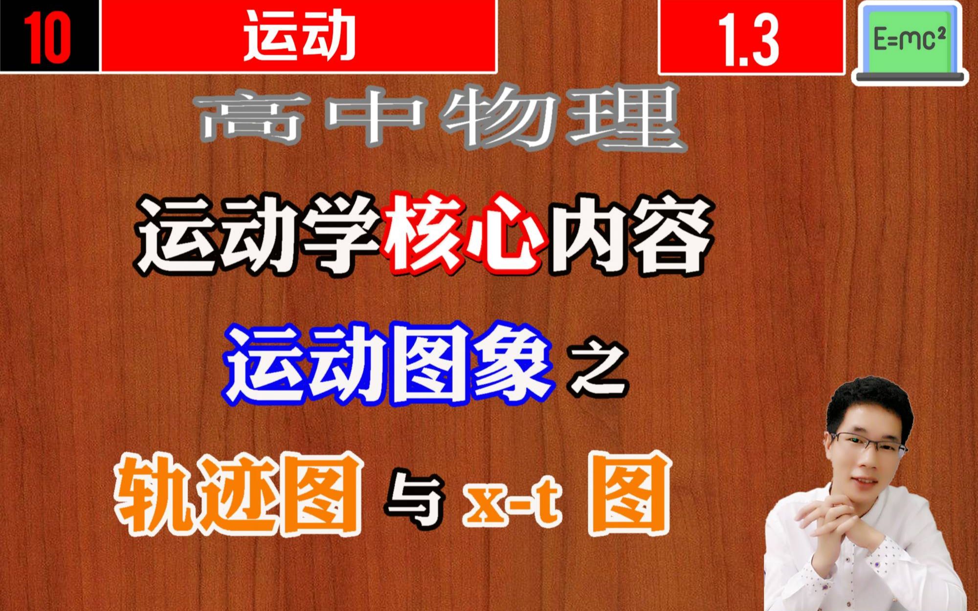 高考物理一轮复习-运动图象-轨迹图与位移时间图象-1.3-阿斌物理