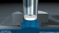 压力传感器测量原理-3D动画附公式