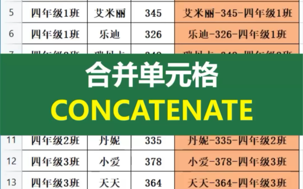 CONCATENATE函数也可以合并单元格,你知道吗?