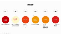 党建工作亮点特色打造与党建品牌创建