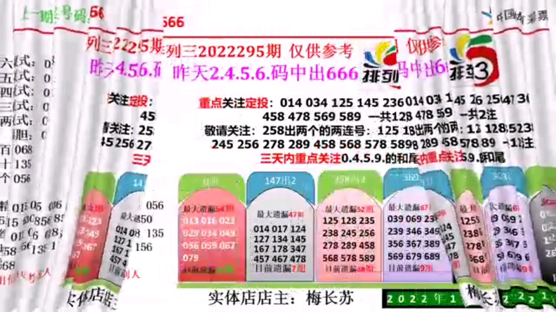 中国体育彩票排列三2022298期数据分析