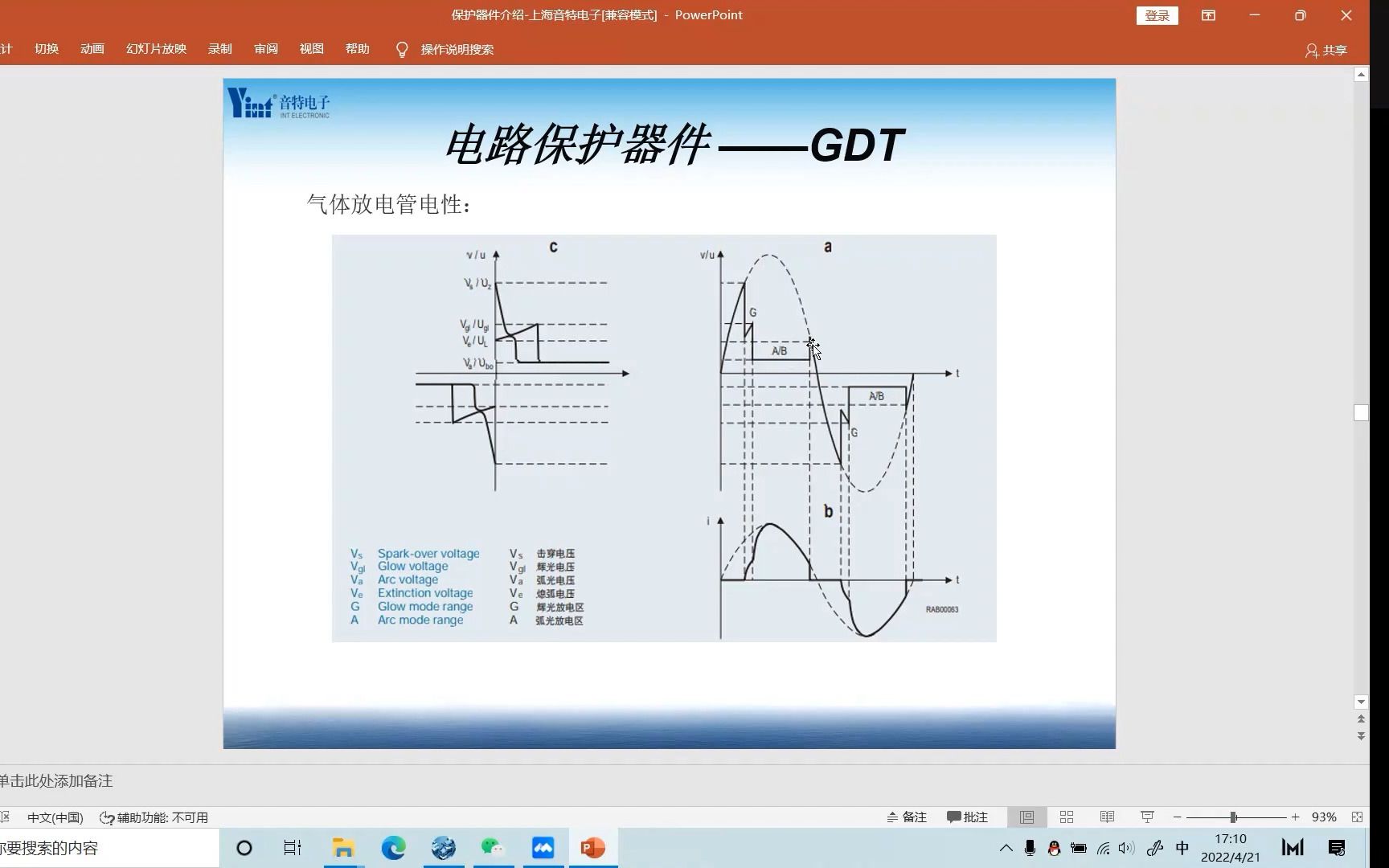 浅谈GDT气体放电管