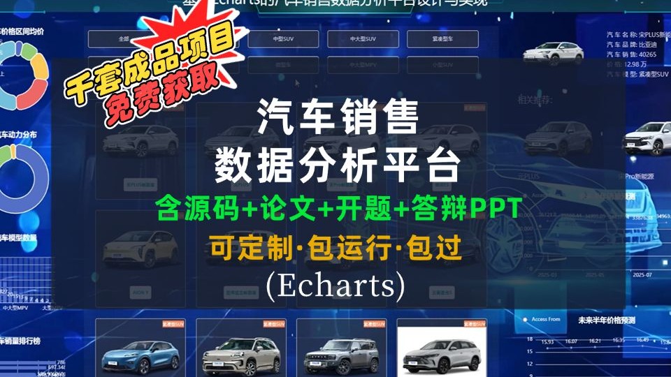 汽车销售数据分析平台Echarts-大数据深度学习算法计算机软件毕业...