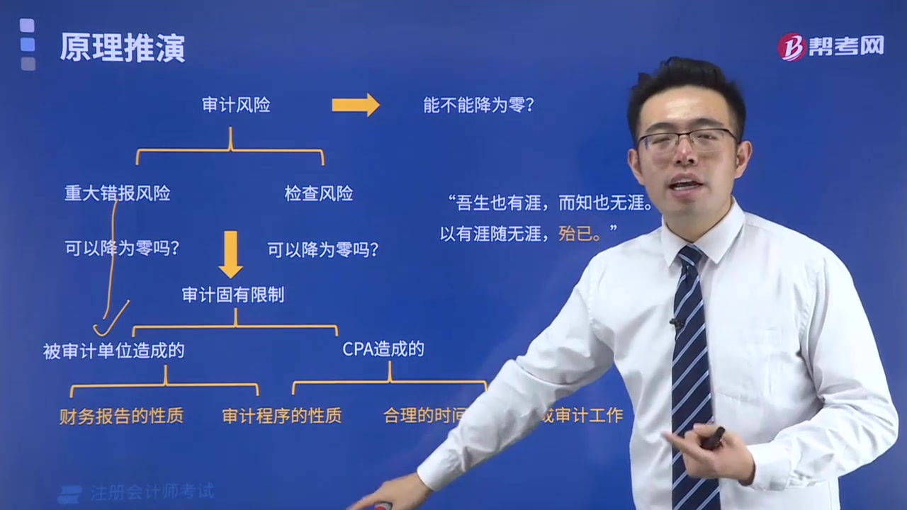 第9问:为什么会存在审计的固有限制?