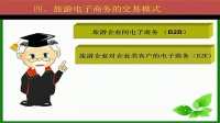 旅游电子商务-张玉红(带学生)