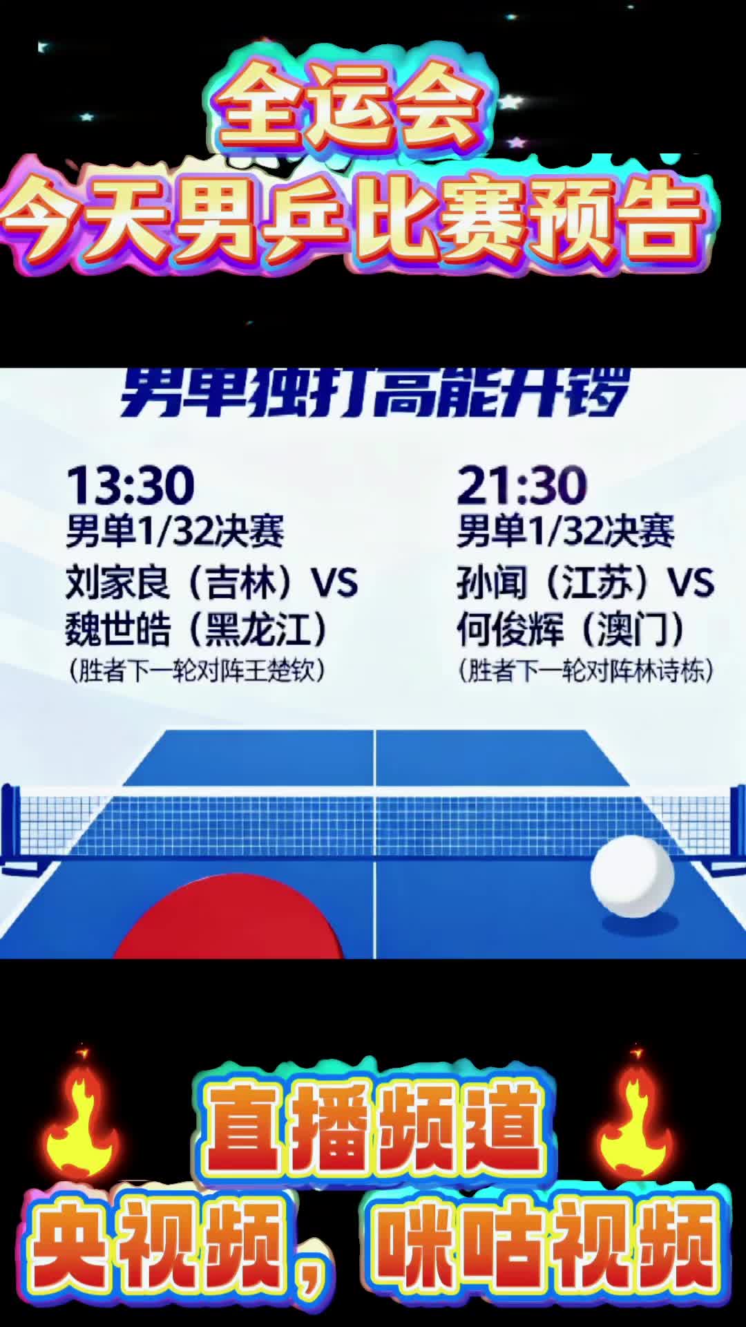 全运会乒乓11.8激战 男单独打高能开锣 1. 13:30 男单1/32决赛 刘家良(...
