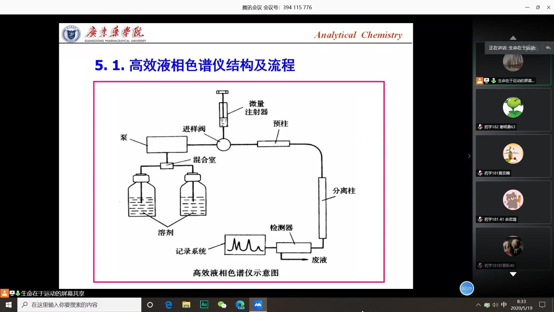 仪器分析5.19(1)
