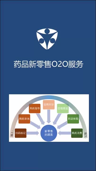 药品新零售O2O服务