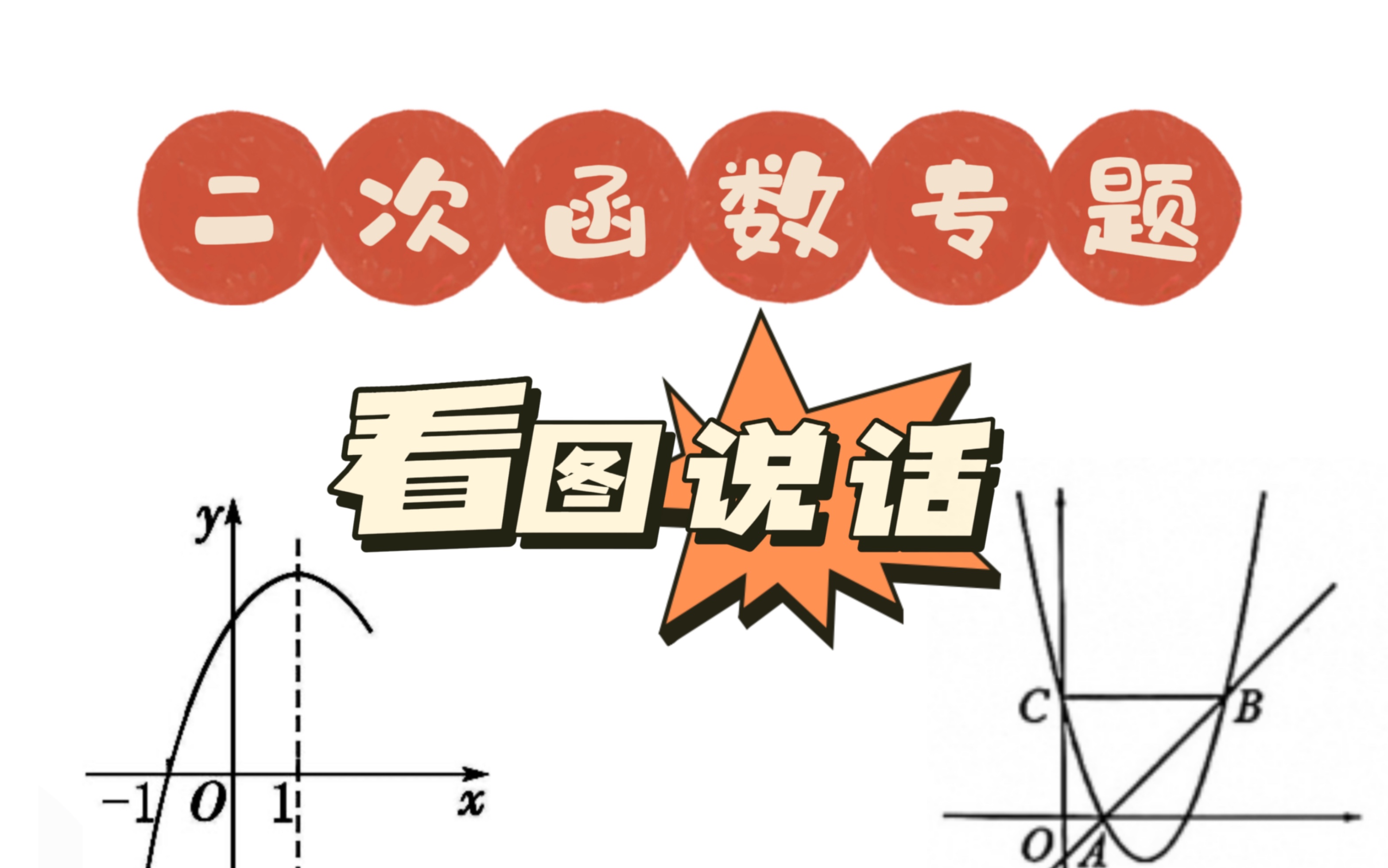 【初中数学】二次函数专题|看图说话