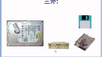 电脑基础教程 硬件组成 电脑组装教程 CPU教学 电脑维修3