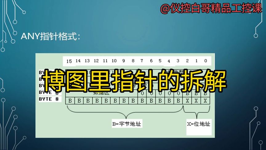 博图指针的拆解#plc #电工 #工业自动化