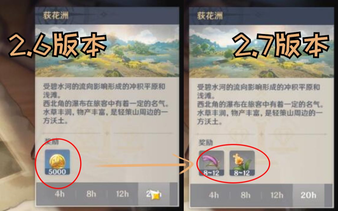 【原神】2.7版本值得注意的调整:昵称增加修改次数,派遣列表优化、