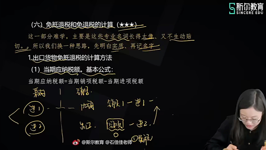 快速学习免抵退税计算——五步法