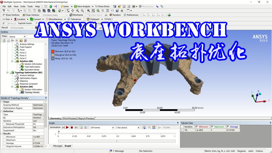 【拓扑优化】Ansys WorkBench全流程拓扑优化之壹拓扑优化