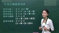 英语语法入门大全.基础英语学习.主格宾格所有格