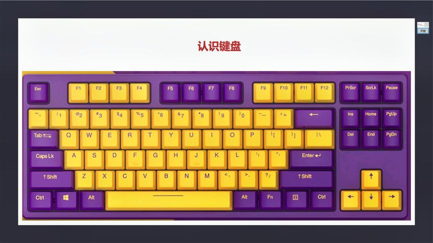 1.2常用的键盘有哪些秘密?带你来认识键盘!