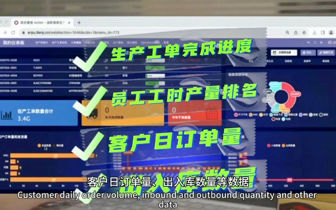 生产线电子看板系统 生产进度管理软件(苏州通商软件)