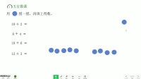 二年级数学,用圆片摆一摆,再填上得数,促进理解平均分