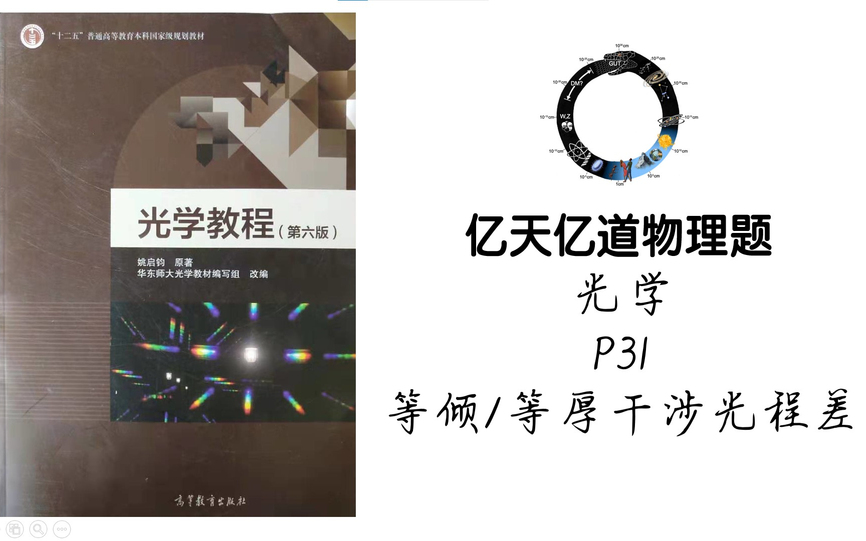 ...一道物理题-大学-光学】姚启钧 第一章 P31 等倾/等厚干涉光程差计算