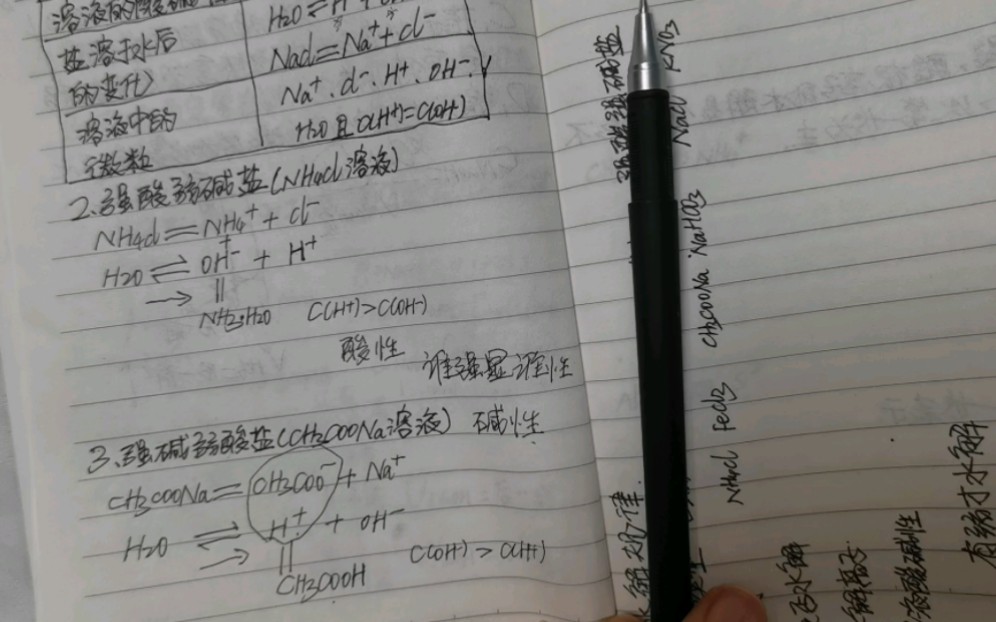 高二化学新课:盐溶液呈酸碱性的原因分析