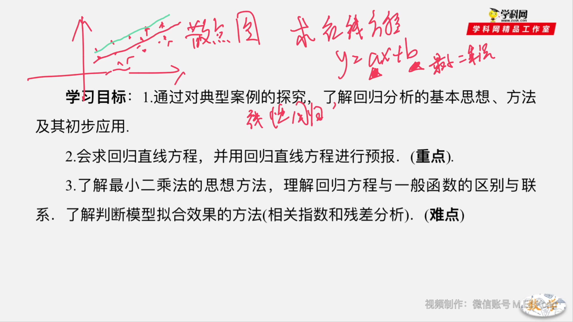 【高中数学新课系列】回归分析的基本思想及其初步应用(课件)(人教A...