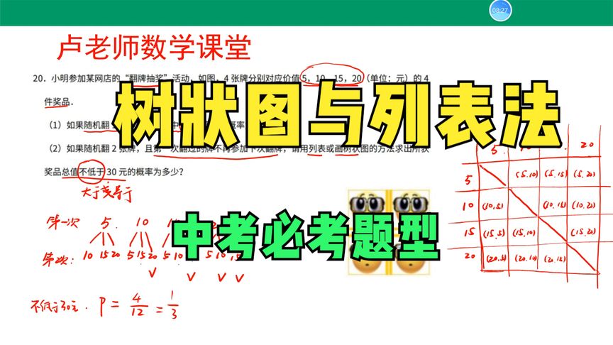九上数学20:树状图与列表法求概率,翻牌抽奖活动,中考必考题型