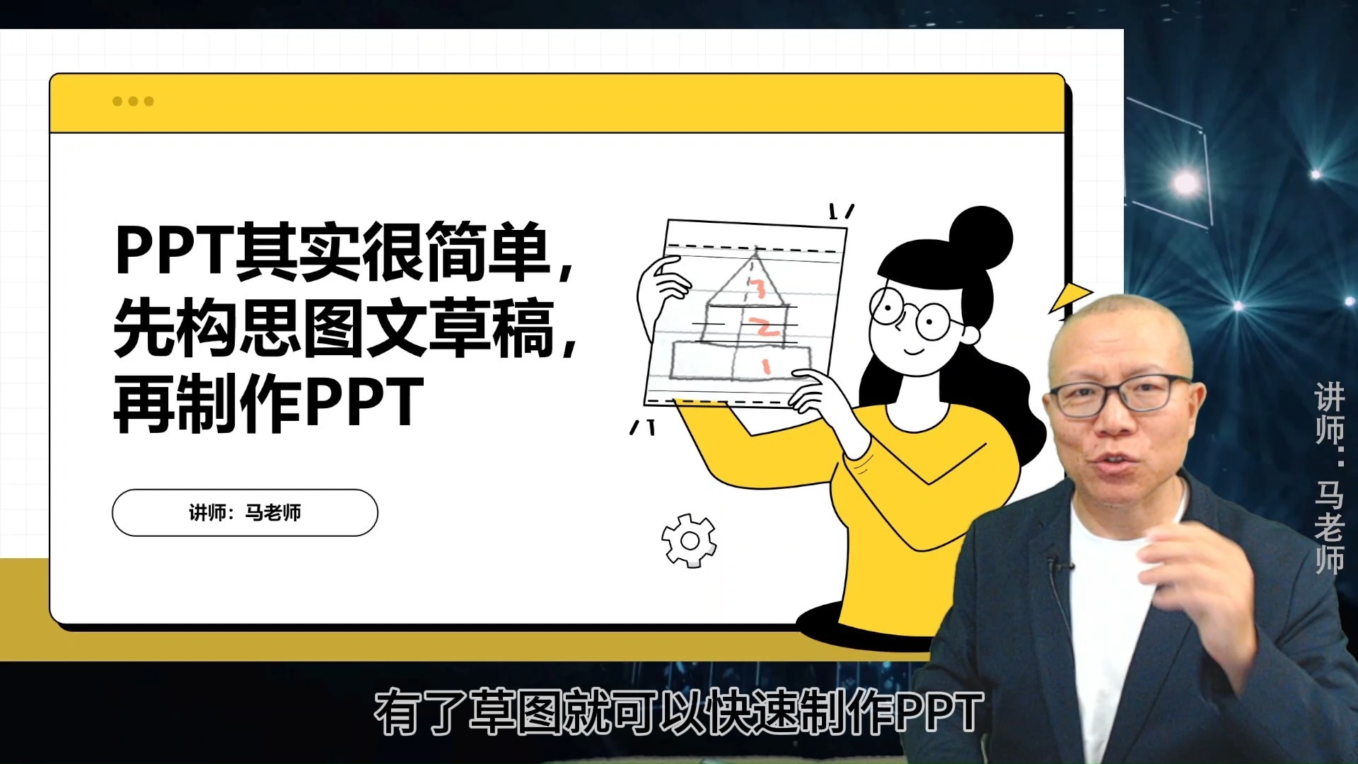 PPT其实很简单,先构思图,绘出图文草稿,再用口诀制作