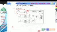 信捷PLC模拟量热电阻模块XC-E2PT应用讲解