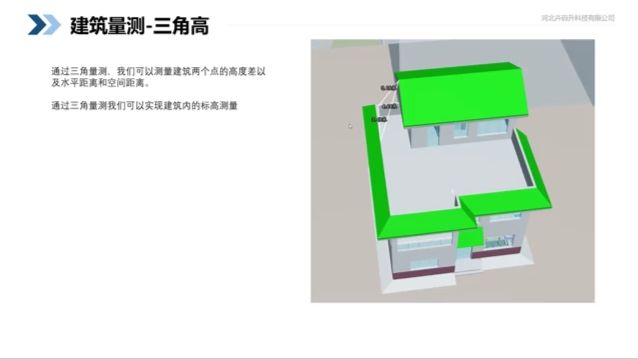 在CIM平台进行模型量测