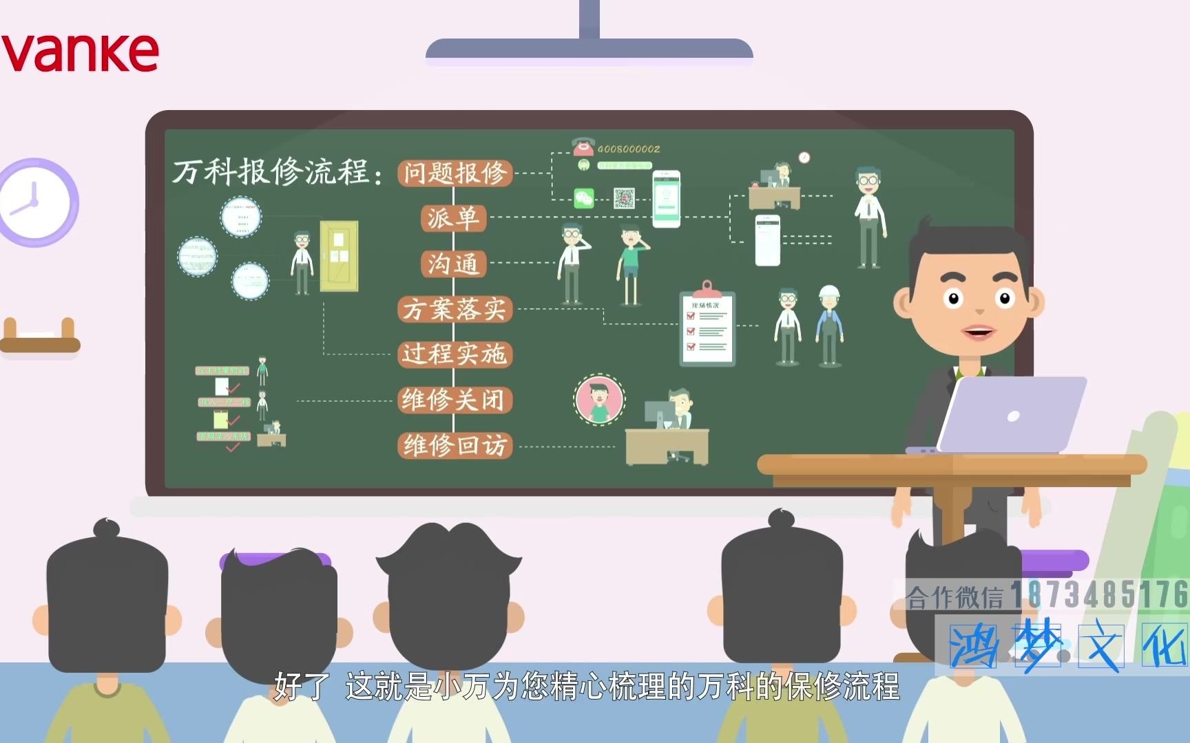 MG动画_万科售后保修