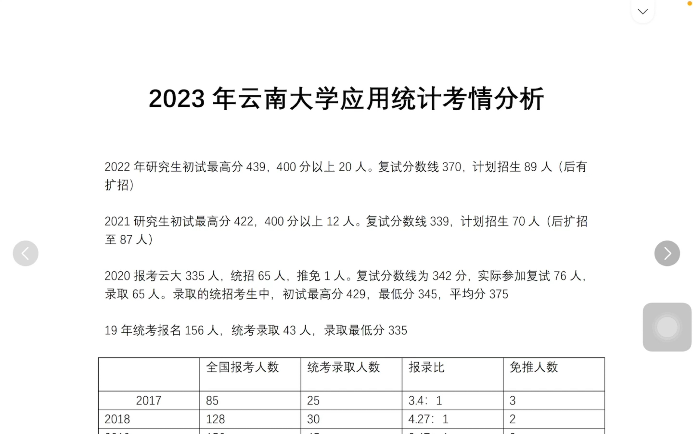 云南大学应用统计432考研 情况分析