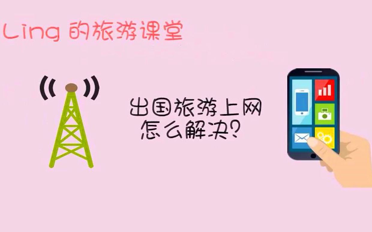 出国旅行上网如何解决?