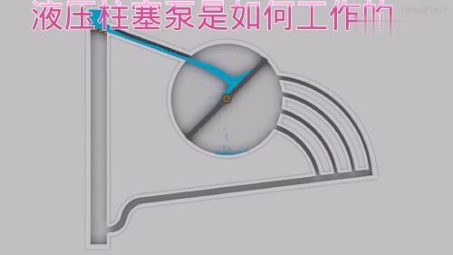 液压柱塞泵是如何工作的