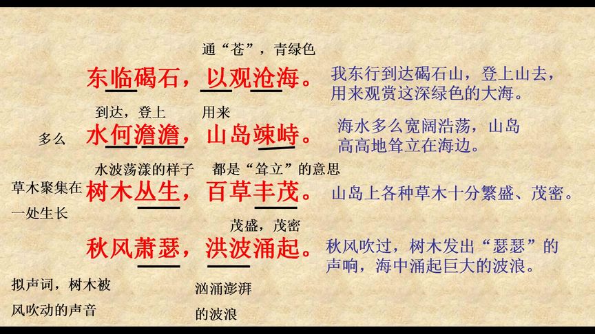 七年级上册诗词讲解《观沧海》