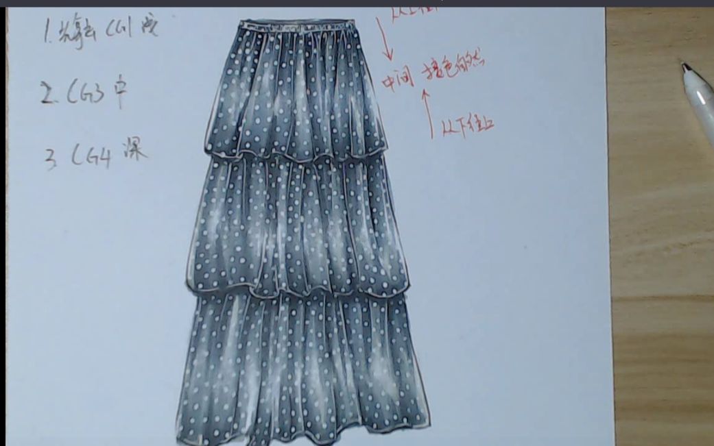 简单的服装设计手稿图 手绘星空裙马克笔技法