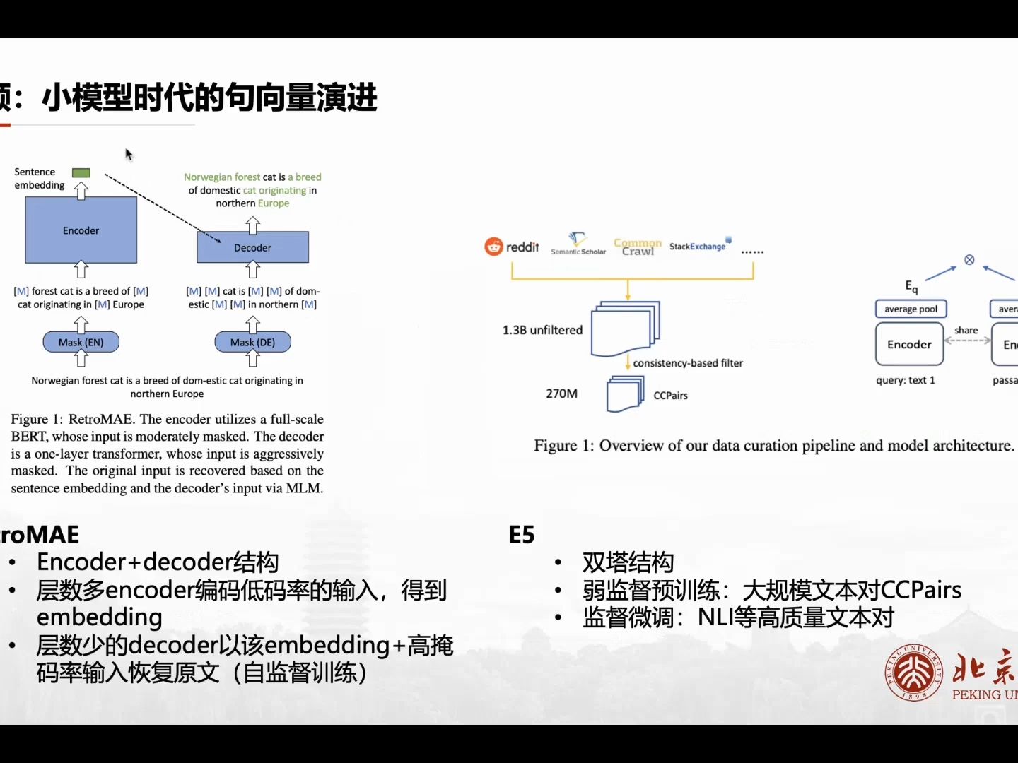 大模型如何大幅改进 Embedding?(2024.1.21,知乎@Sam多吃青菜)