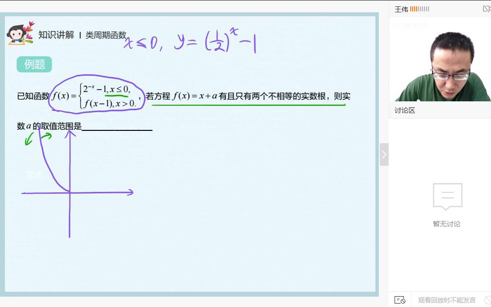 微专题——类周期函数