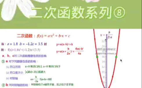 二次函数系列⑧