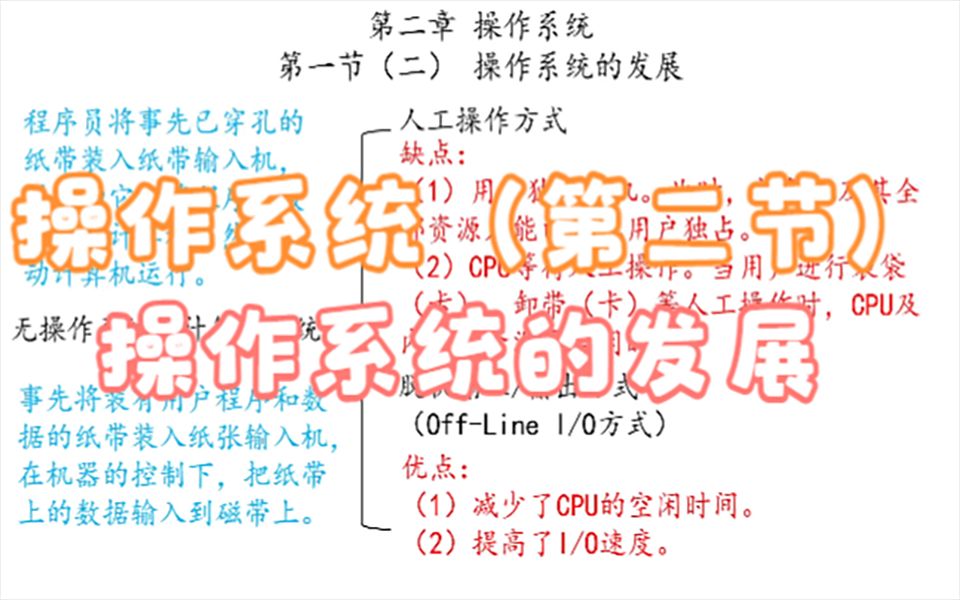 信息技术第二章:操作系统的发展及典型代表(第二节)