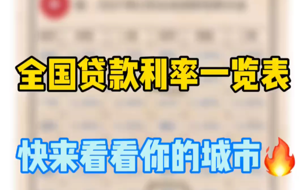 全国贷款利率一览表,2021年你会出手买房吗?#贷款利率#房贷#房产知识