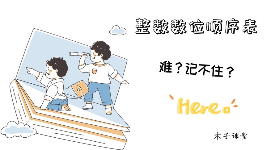 这样记整数数位顺序表,简单快速