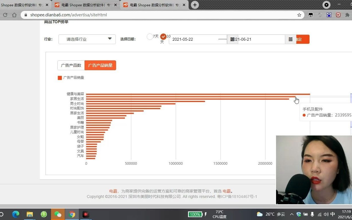 【Shopee教程】虾皮越南站 直通车广告投放TOP5是哪些类目?直通车...