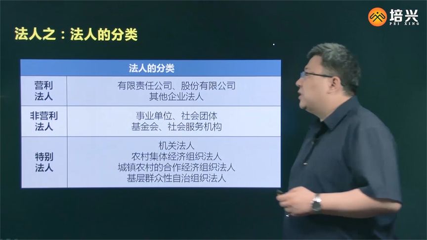 一建法规:建设工程法人制度