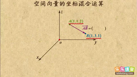 向量外积的坐标运算