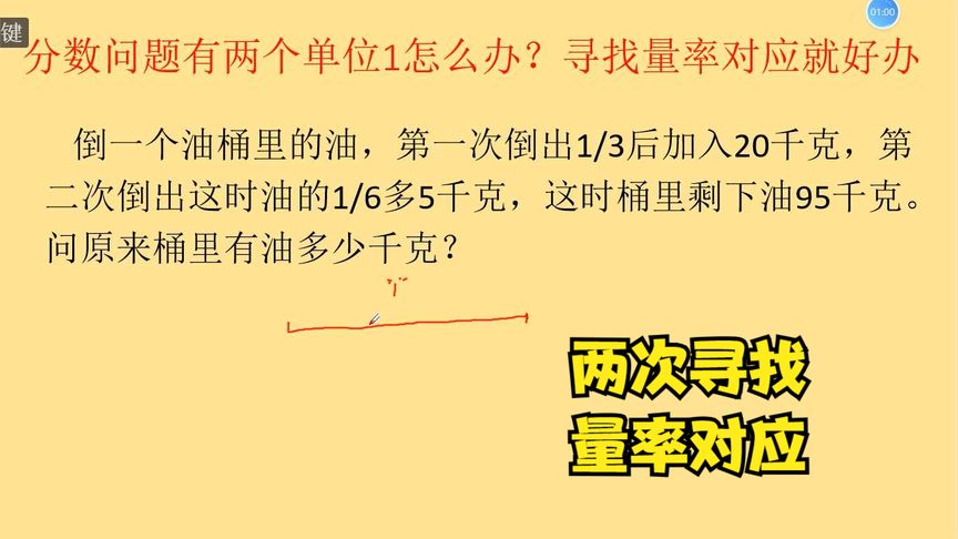 分数问题有两个单位1怎么办?找到量率对应就好办