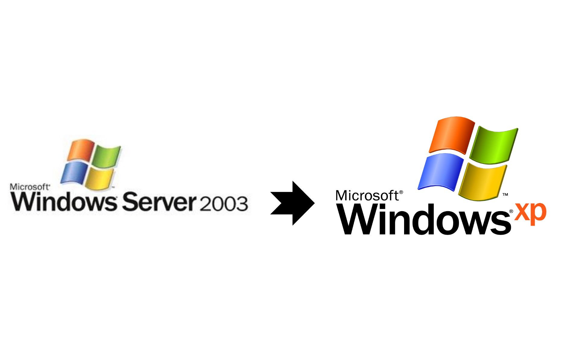 一个能把Windows Server 2003变成Windows XP的软件