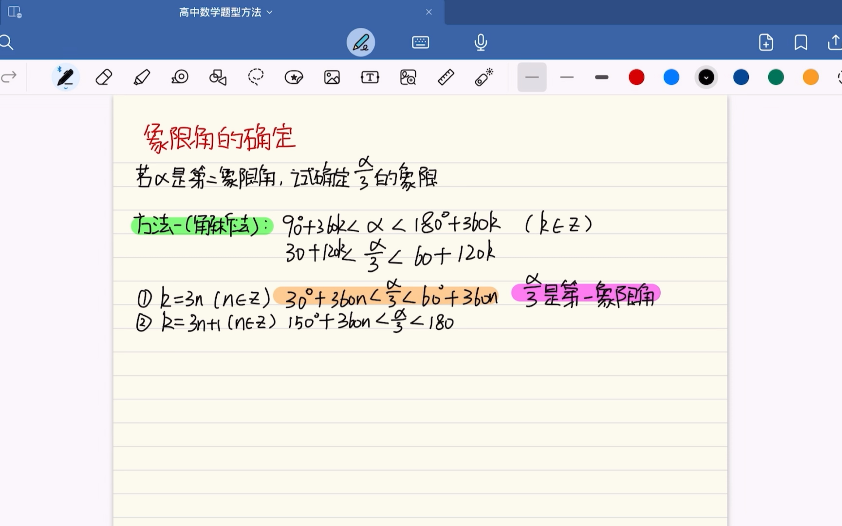 【三角函数】28.象限角的两种确定方法